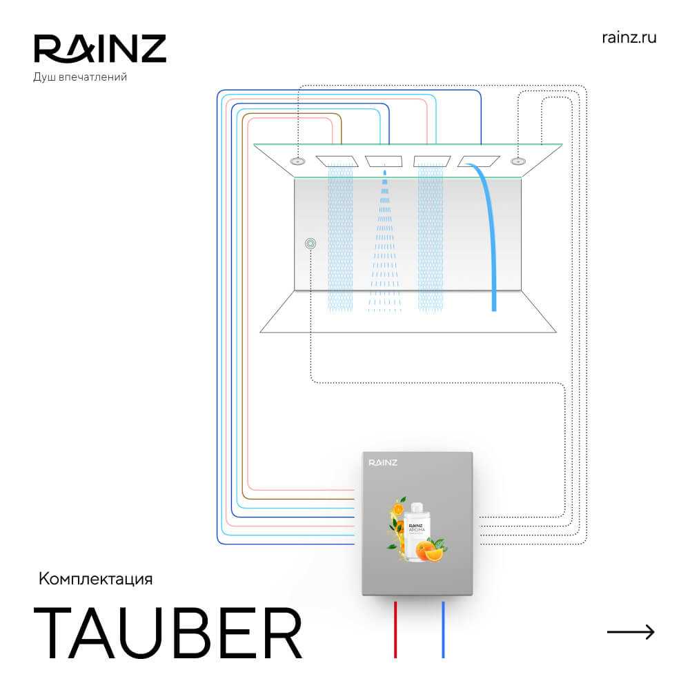Туннель впечатлений RAINZ TAUBER