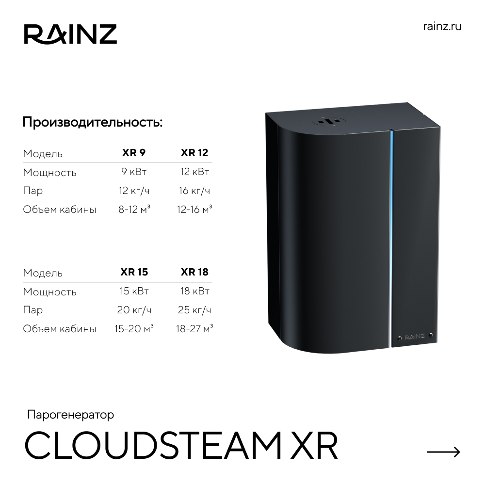 Парогенератор RAINZ CloudSteam XR9